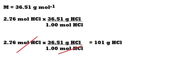 Limiting and Excess Reactants – Science and Joe