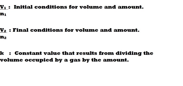 Gas Stoichiometry: The Ideal Gas Law – Science and Joe