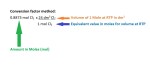 Gas Stoichiometry: RTP – Science and Joe
